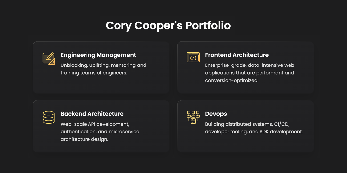 Cory Cooper's Portfolio